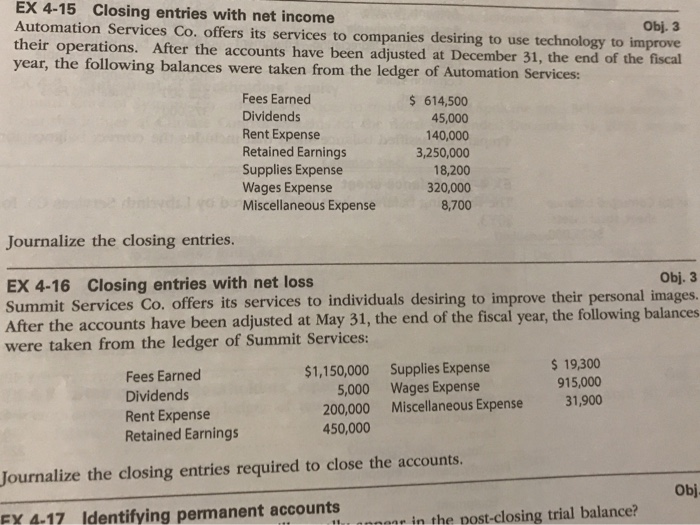 Solved EX 4 15 Closing Entries With Net Income Automation Chegg solved-ex-4-15-closing-entries-with-net-income-automation-chegg