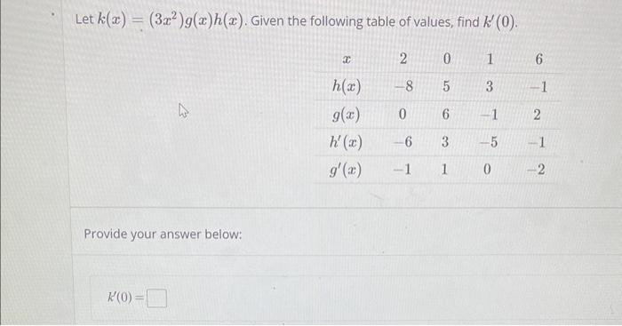 Solved Let k(x)=(3x2)g(x)h(x). Given the following table of | Chegg.com