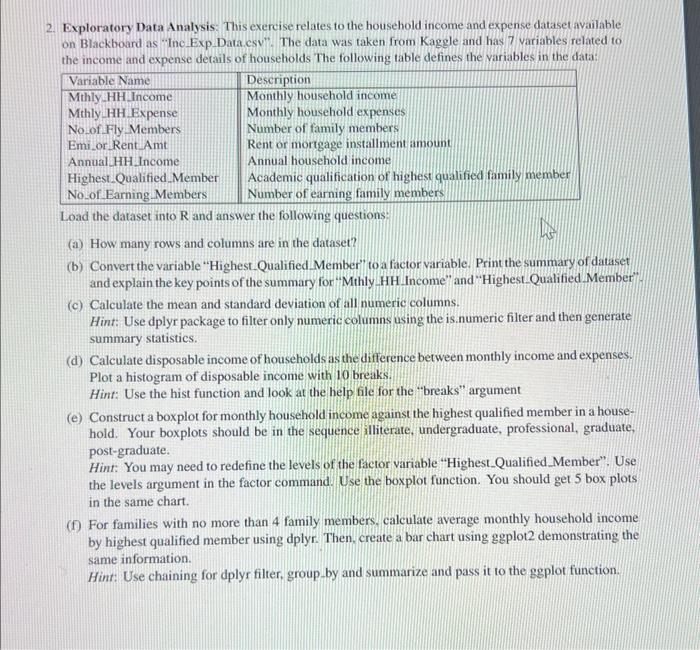 Exploratory Data Analysis: This exercise relates to | Chegg.com