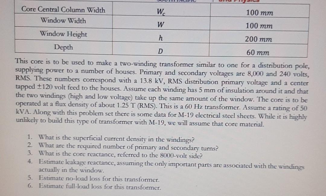 Solved Core Central Column Width Window Width Wc 100 mm W | Chegg.com