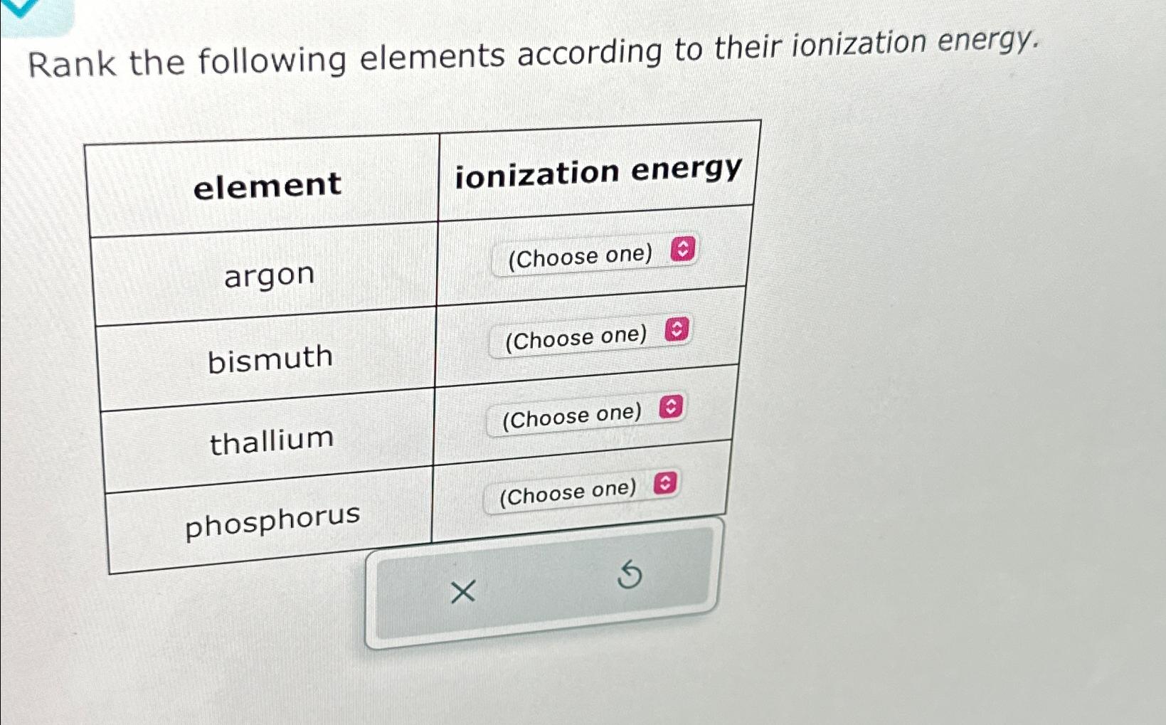 Rank the following elements according to their | Chegg.com