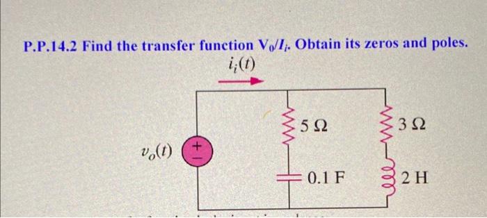 Solved P.P.14.2 Find the transfer function V0/Ii. Obtain its | Chegg.com
