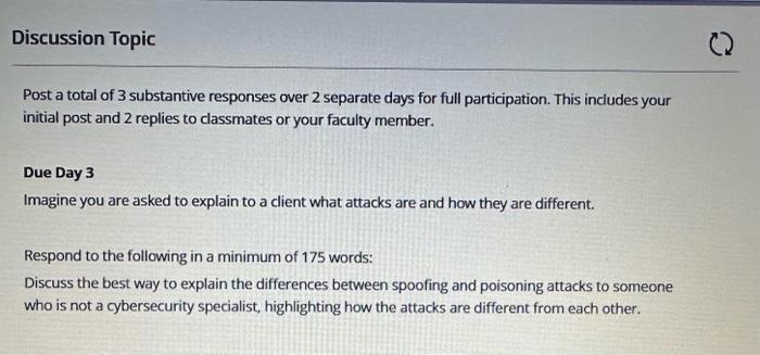 Solved Post a total of 3 substantive responses over 2 | Chegg.com
