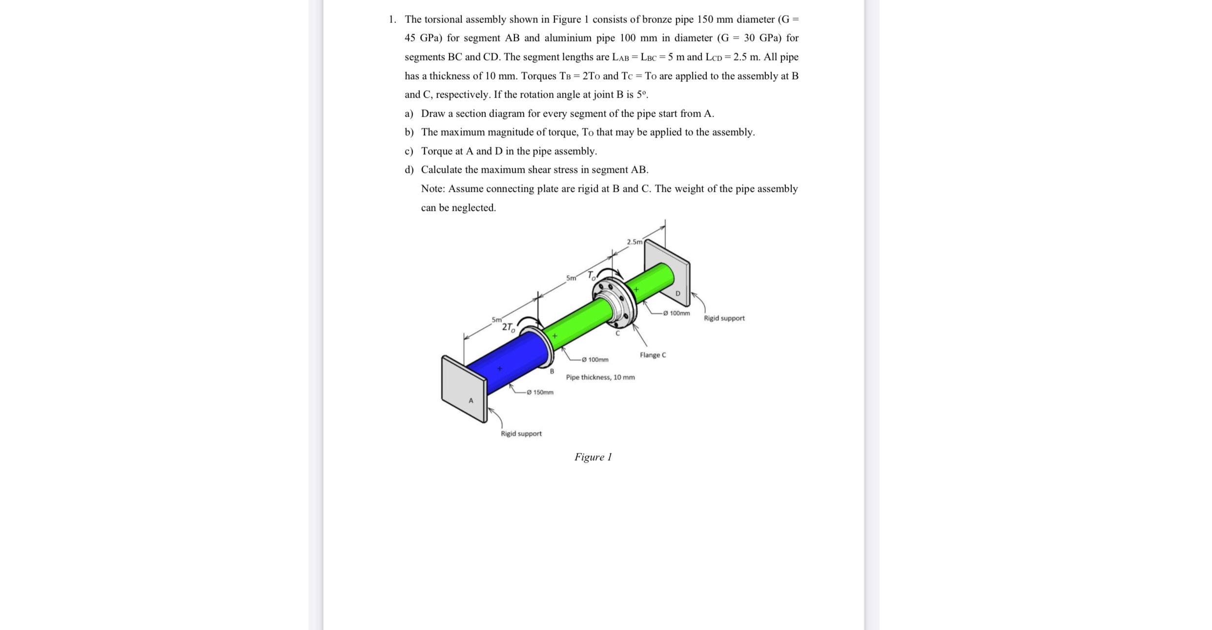 Solved The torsional assembly shown in Figure 1 ﻿consists of | Chegg.com