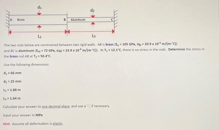 Solved The two rods below are constrained between two rigid | Chegg.com