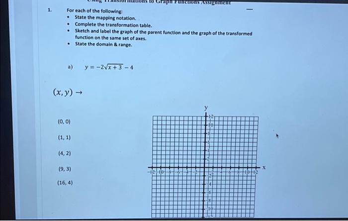 Solved 1. For each of the following: State the mapping | Chegg.com