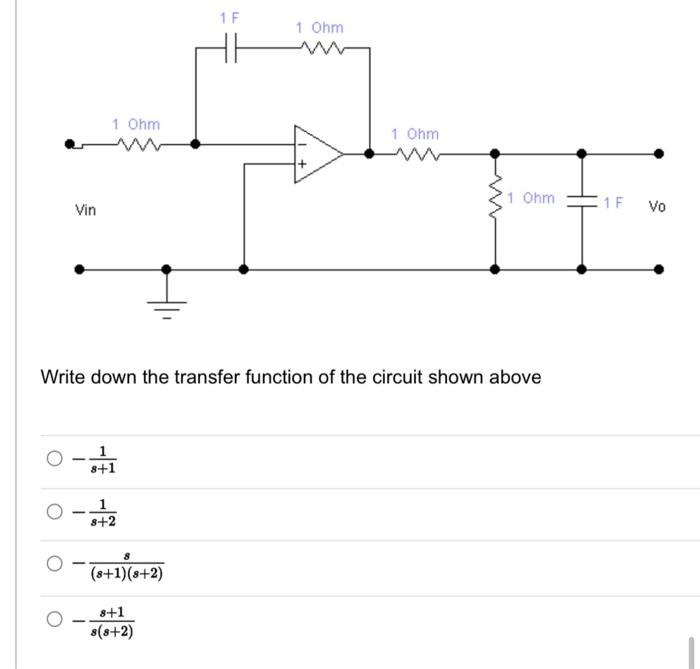 Solved Write down the transfer function of the circuit shown | Chegg.com