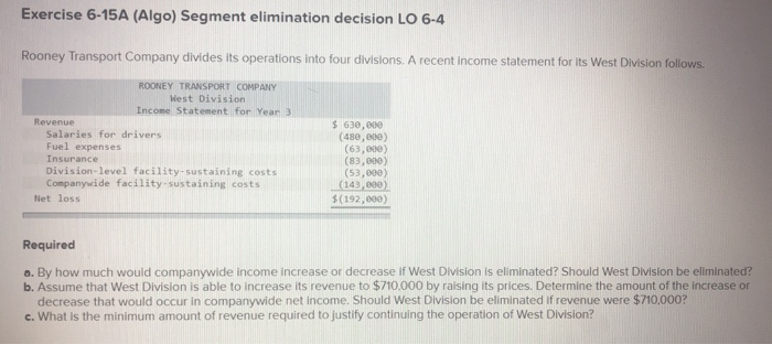 Solved Exercise 6-15A (Algo) Segment elimination decision LO | Chegg.com