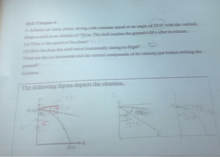 Solved Q2: Chapter A defence air force plume, diving with | Chegg.com