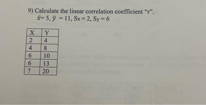 Solved 9) Calculate the linear correlation coefficient " r | Chegg.com