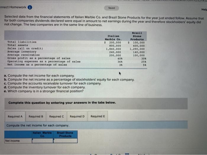 Solved nnect Homework Saved Help Selected data from the | Chegg.com Solved nnect Homework Saved Help Selected data from the | Chegg.com