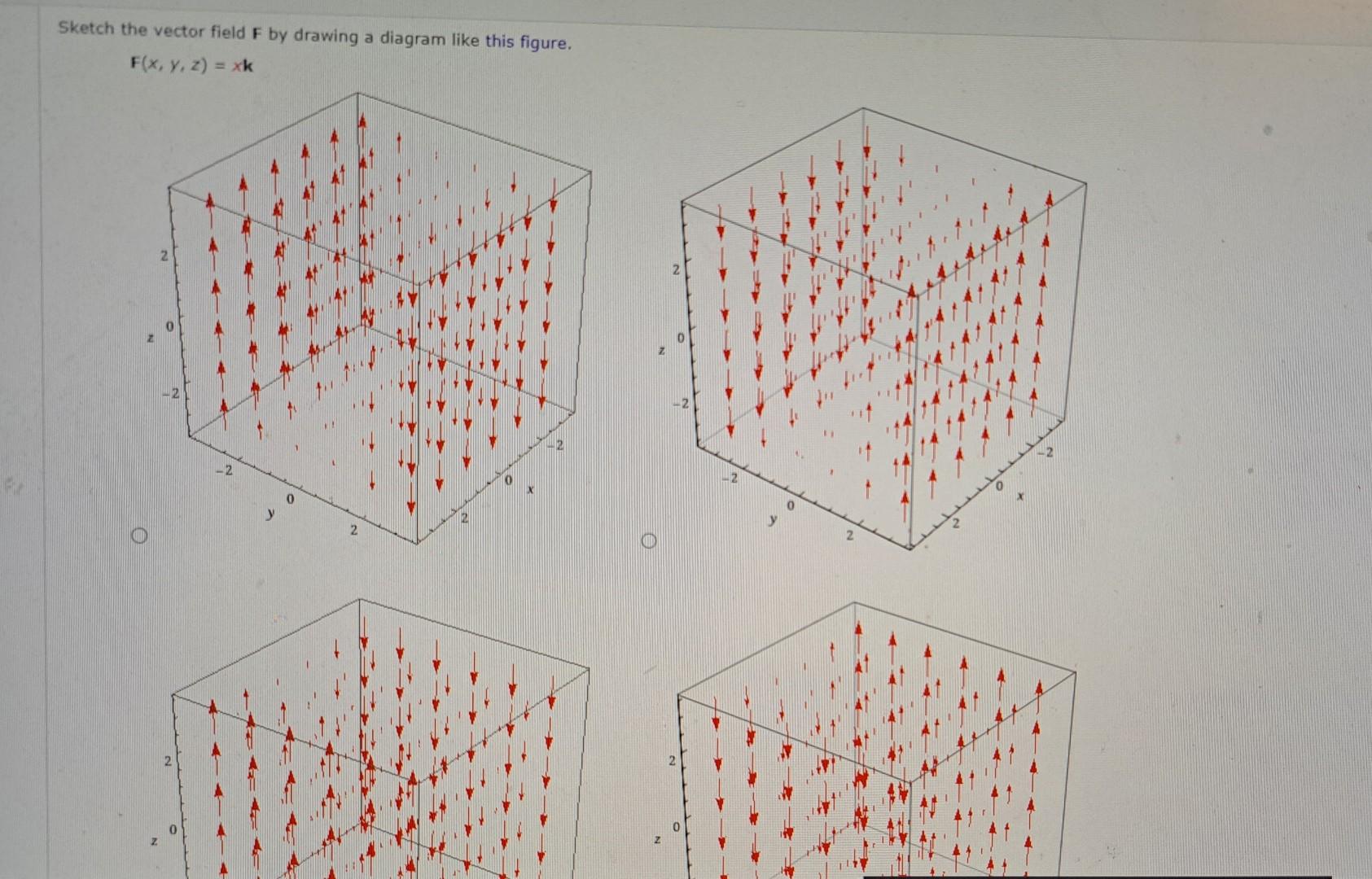 Solved Sketch the vector field F by drawing a diagram like | Chegg.com