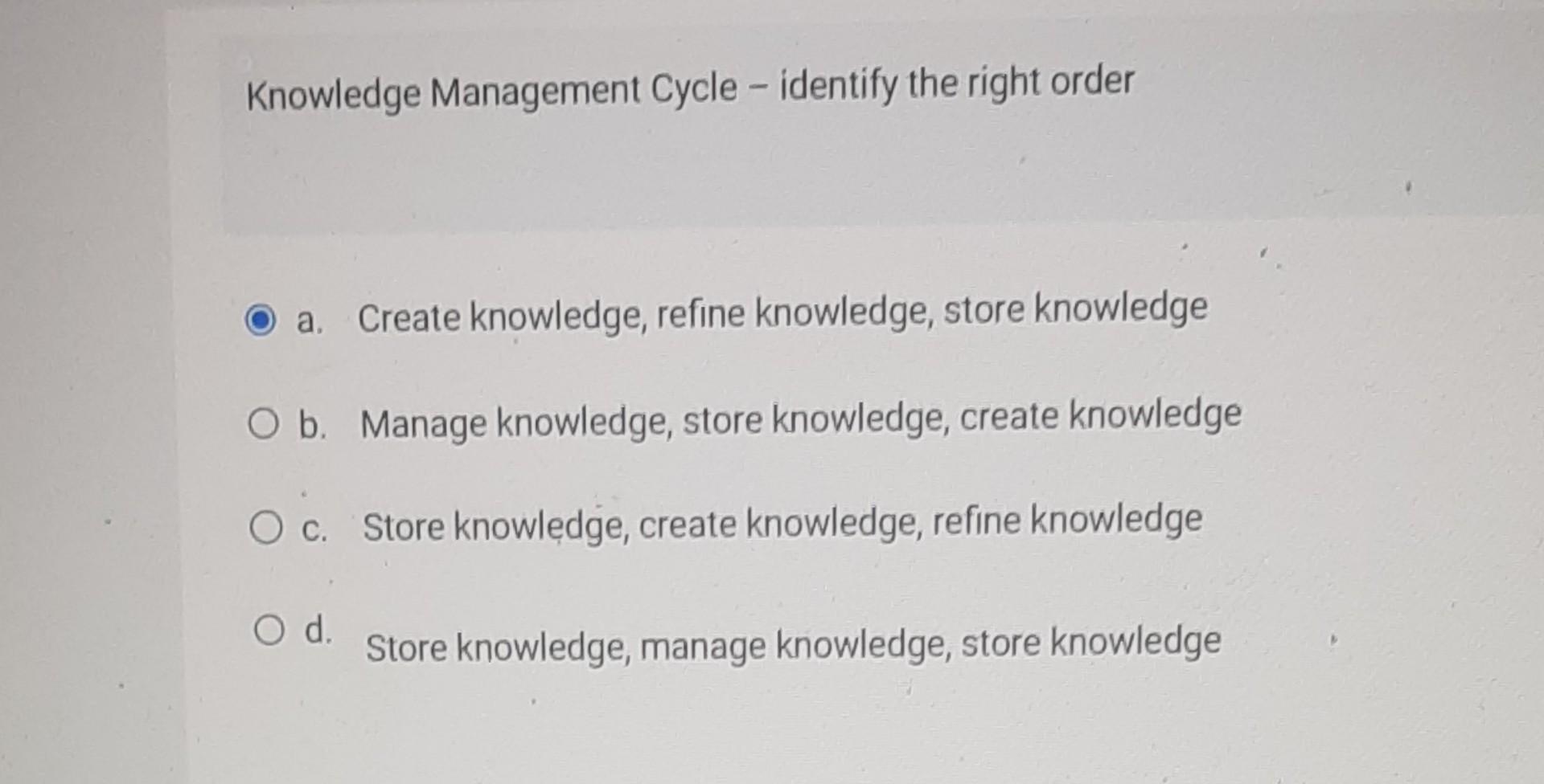 Solved Knowledge Management Cycle - identify the right order | Chegg.com