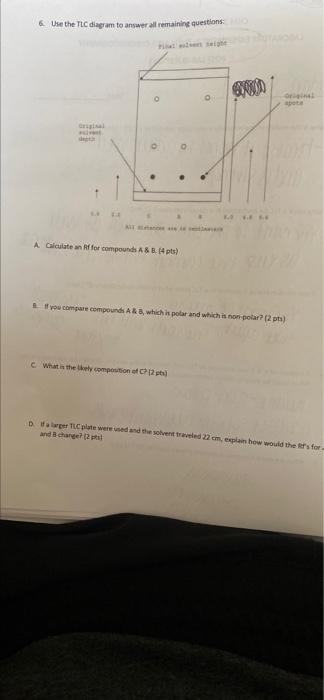 6. Use the TLC diagram to answer all remaining | Chegg.com