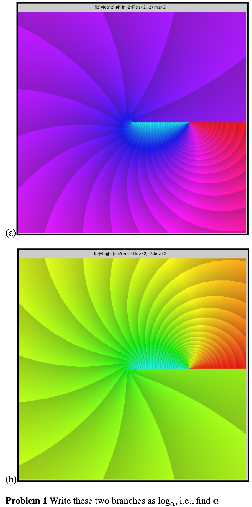 Solved (a) ﻿f[z]=log[-z]-\pi * ﻿i in -2