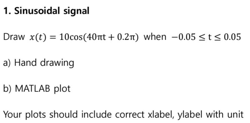 Solved 1. Sinusoidal signal Draw x(t)=10cos(40πt+0.2π) when | Chegg.com