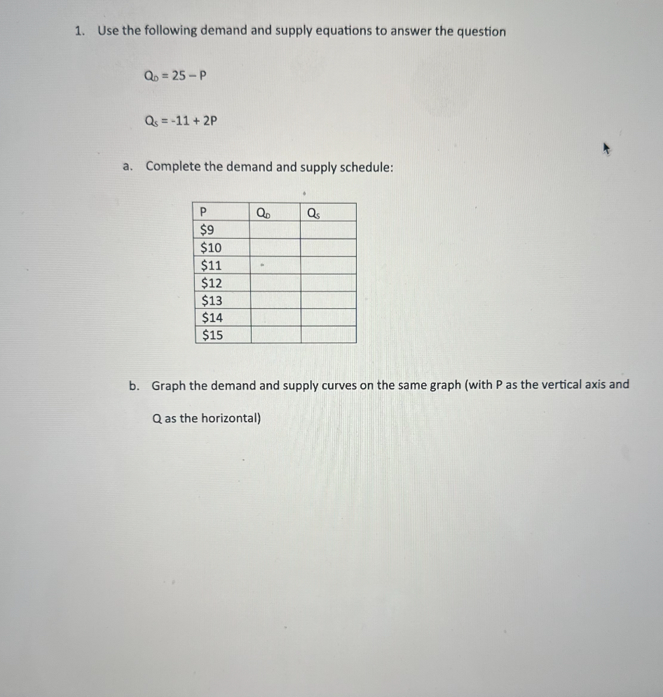 Solved Use the following demand and supply equations to | Chegg.com