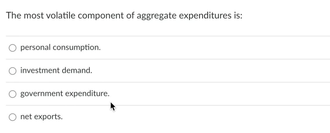 Solved The most volatile component of aggregate expenditures | Chegg.com