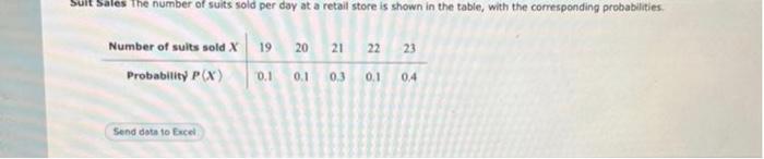 Solved \begin{tabular}{|c|ccccc} Number of suits sold X & 19 | Chegg.com