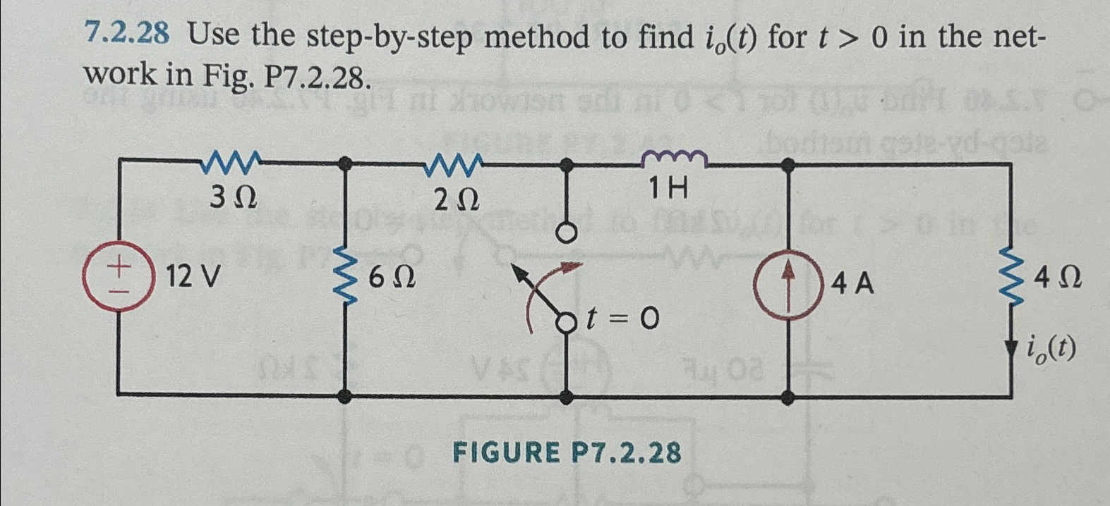 Solved 7.2.28 ﻿Use the step-by-step method to find io(t) | Chegg.com
