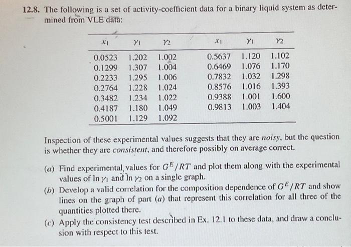Solved 2.8. The following is a set of activity-coefficient | Chegg.com