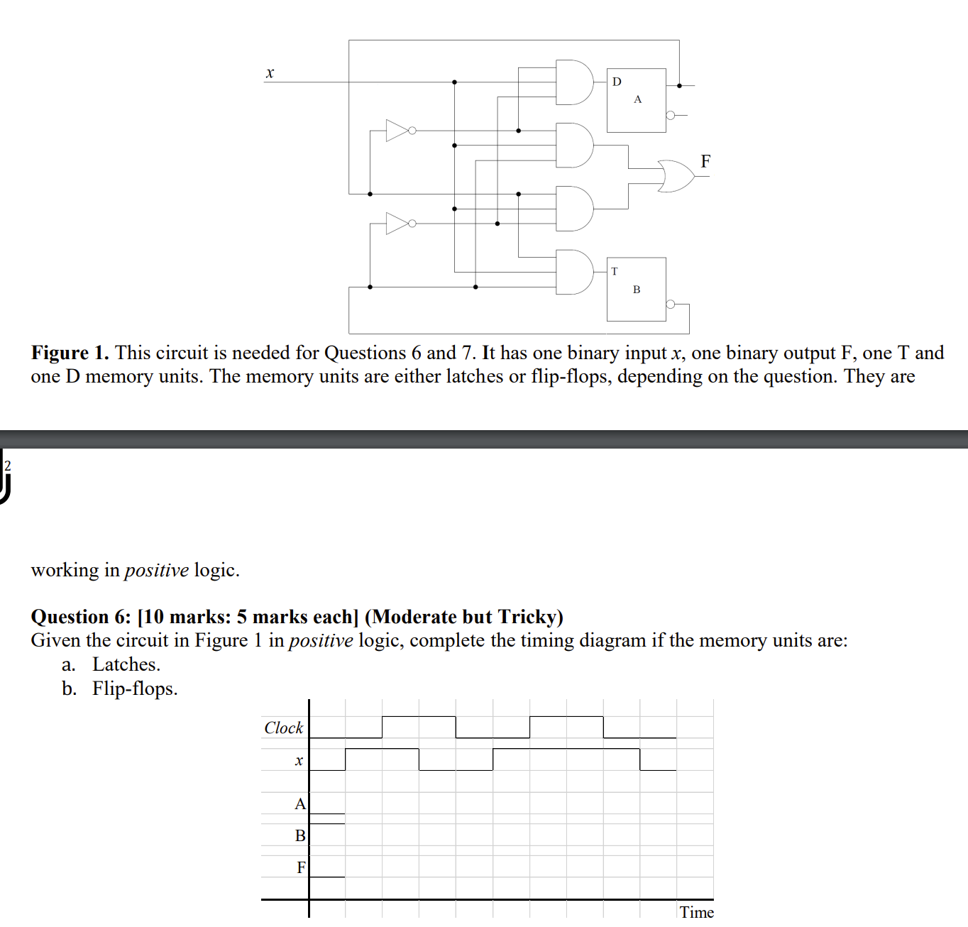 Solved one D memory units. The memory units are either | Chegg.com
