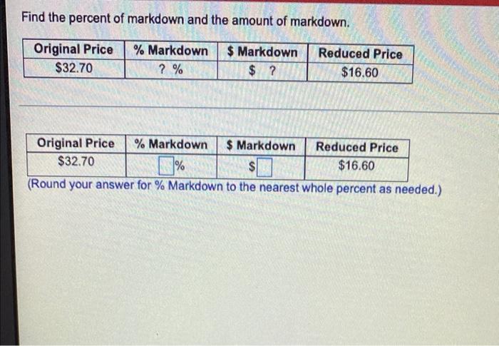 Solved Find the percent of markdown and the amount of | Chegg.com