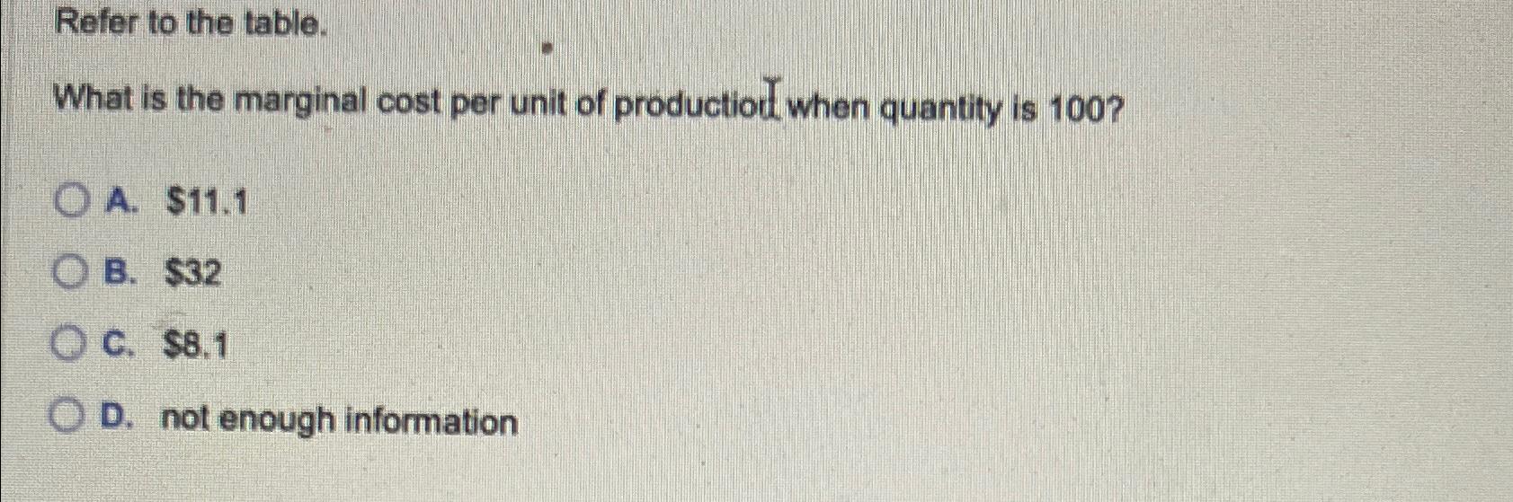 Solved Refer to the table.What is the marginal cost per unit | Chegg.com