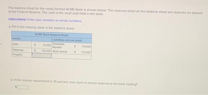 The balance sheet for the newly formed ACME Bank is | Chegg.com