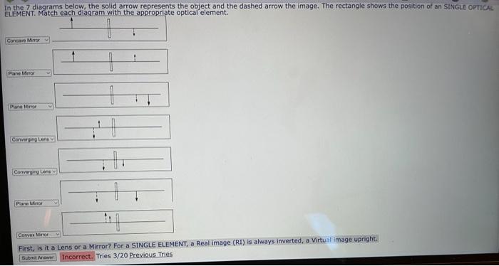 Solved In the 7 diagrams below, the solid arrow represents | Chegg.com