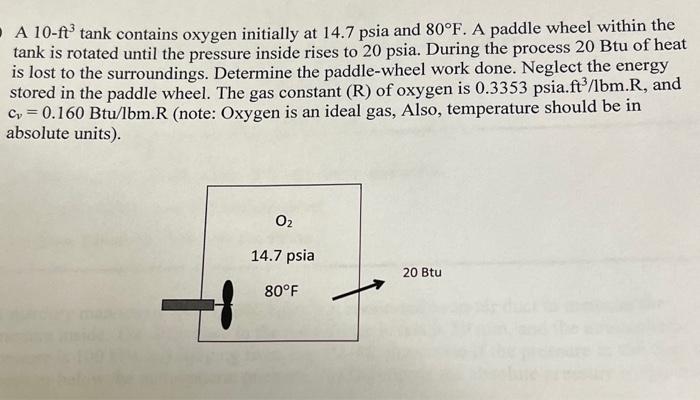 Solved A 10−ft3 tank contains oxygen initially at 14.7psia | Chegg.com