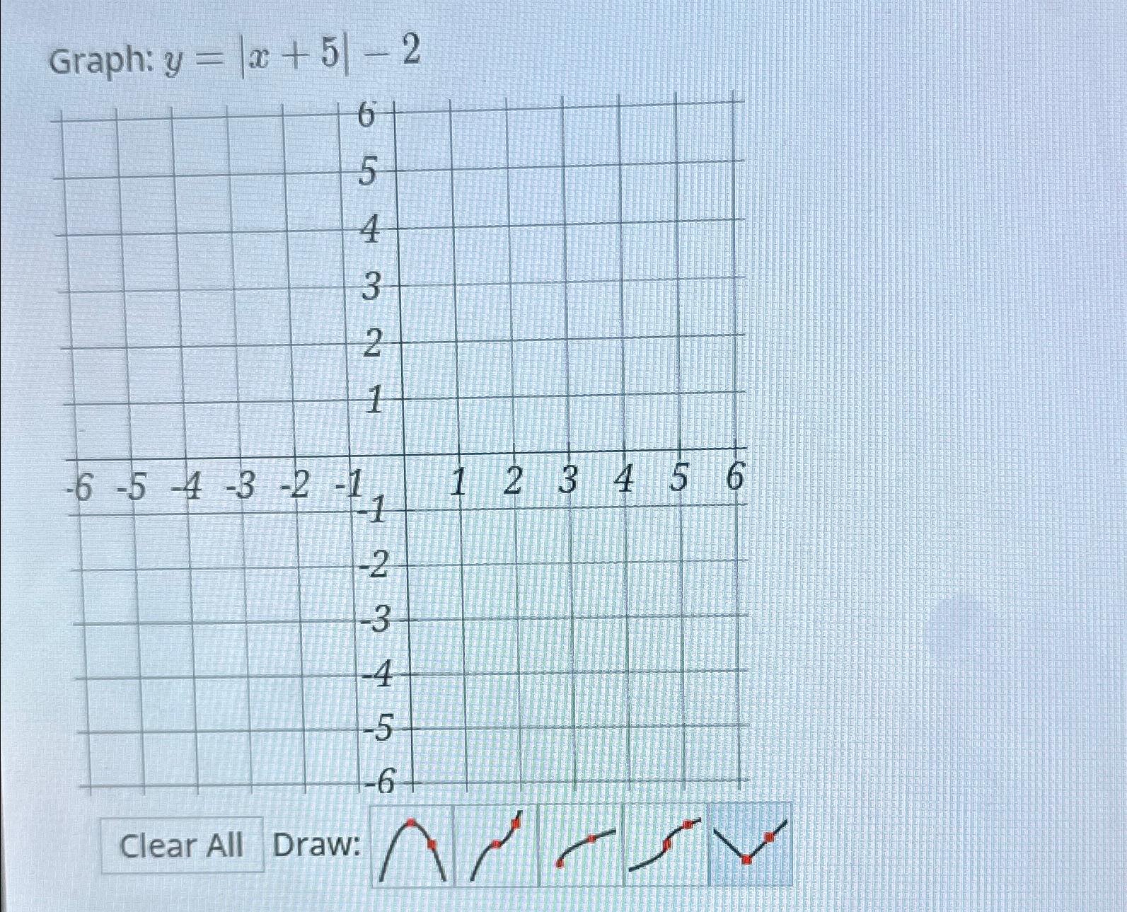 Solved Graph: y=|x+5|-2Draw: | Chegg.com