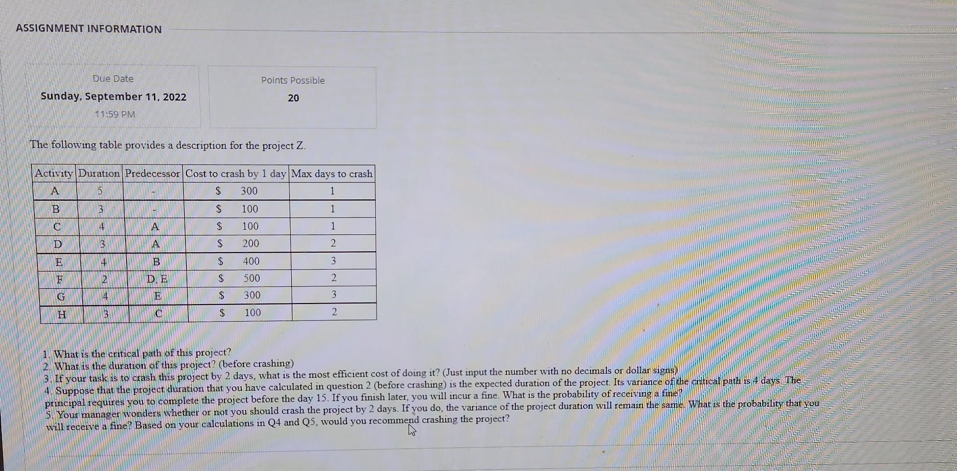 Solved The following table provides a description for the | Chegg.com