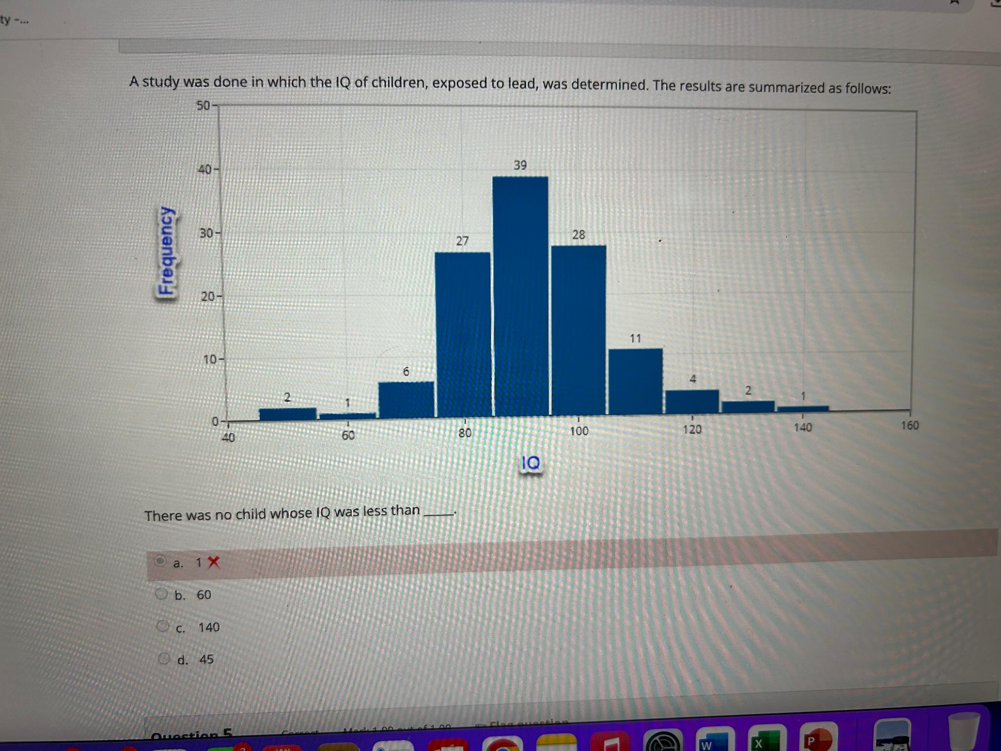 Solved A study was done in which the IQ of children, exposed | Chegg.com