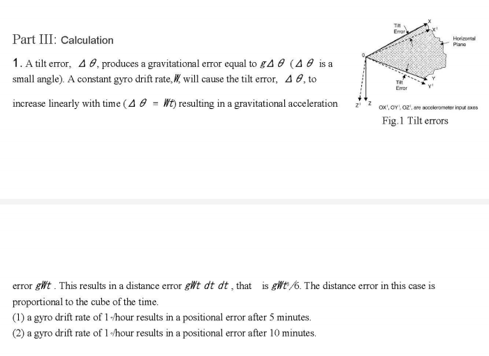 Solved Tilt Error Horizontal Piano Part III: Calculation 1. | Chegg.com