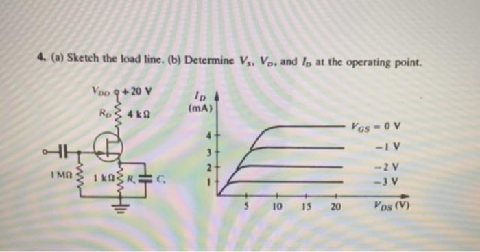 4. (a) Sketch the load line. (b) Determine Vs,VD, and | Chegg.com