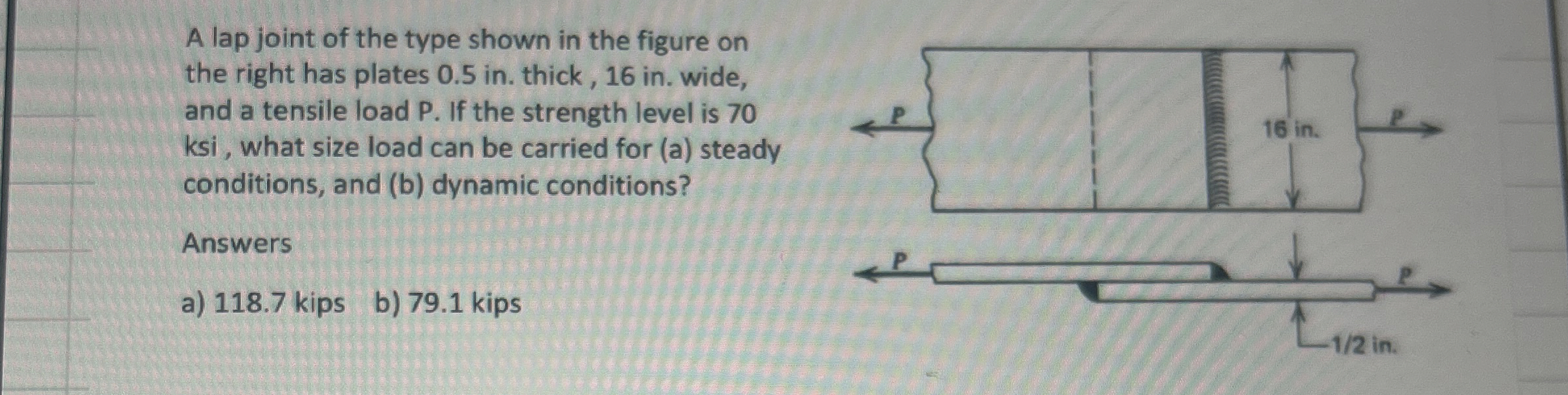 Solved by an EXPERT A lap joint of the type shown in the figure on the | Chegg.com