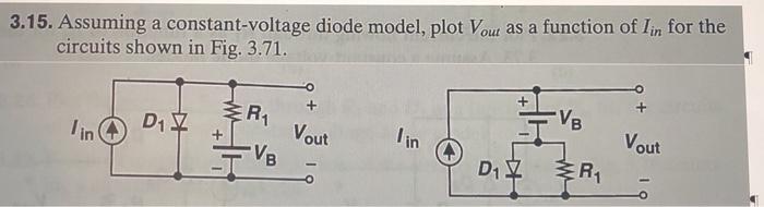 Solved 3.15. Assuming a constant-voltage diode model, plot | Chegg.com