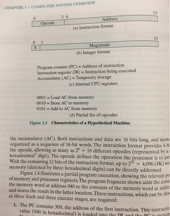 Solved 5. (20 points) Suppose the hypothetical processor of | Chegg.com