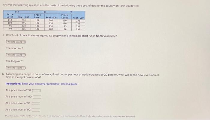 Solved Answer the following questions on the basis of the | Chegg.com