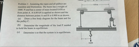Solved Problem 1: Assuming the ropes and all pulleys are | Chegg.com
