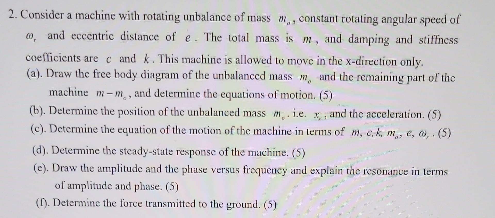 Solved 2. Consider a machine with rotating unbalance of mass | Chegg.com