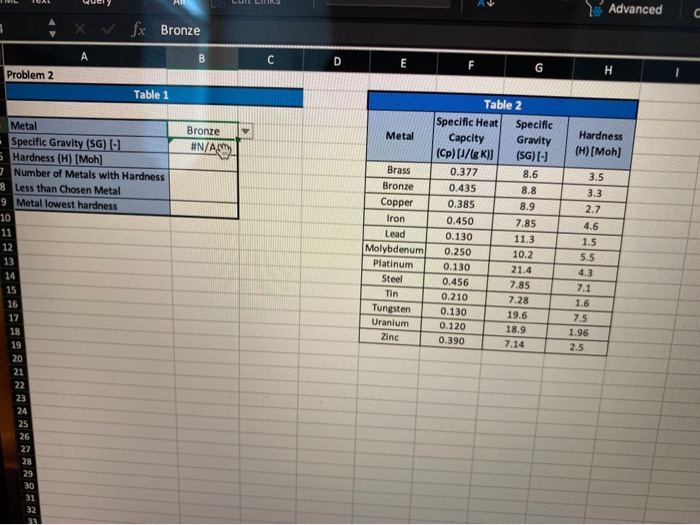 Solved Problem 2 In worksheet Problem 2, two tables have | Chegg.com