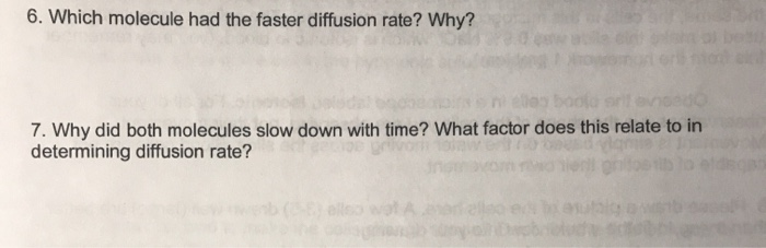 Solved Experiment 2: Diffusion without a membrane. in this | Chegg.com