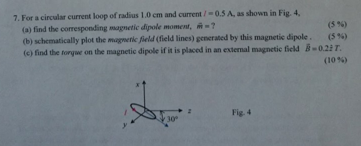 Solved For a circular current loop of radius 1.0cm ﻿and | Chegg.com