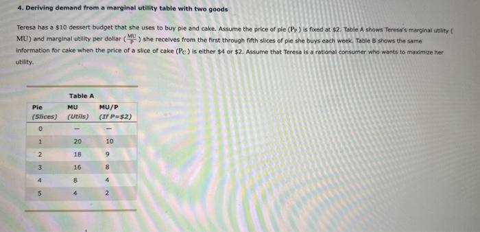 Solved 4. Deriving demand from a marginal utility table with | Chegg.com