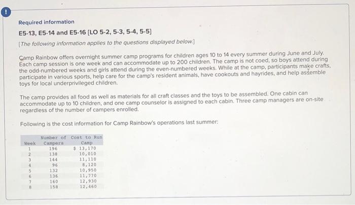 Solved Required information E5-13, E5-14 and E5-16 [LO 5-2, | Chegg.com