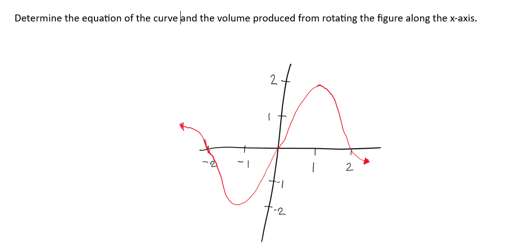 Solved Determine the equation of the curve land the volume | Chegg.com