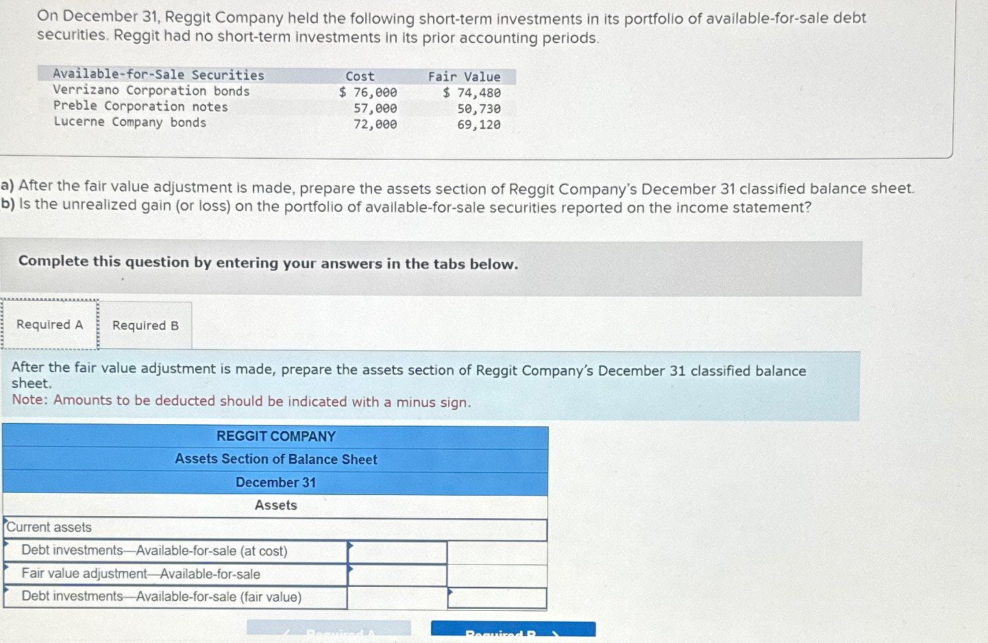 Solved On December 31, ﻿Reggit Company held the following | Chegg.com