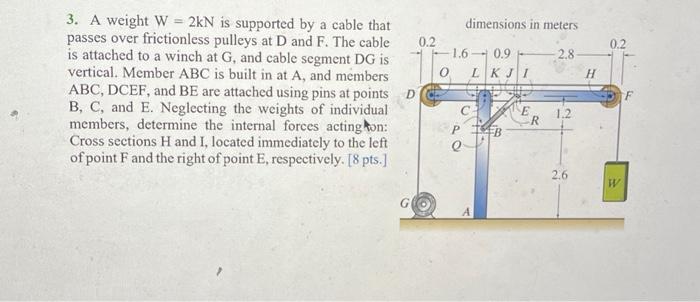 Solved 3. A weight W=2kN is supported by a cable that passes | Chegg.com